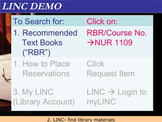 Orientation to NUS Medical/Science Library for Nursing Freshmen | PPT
