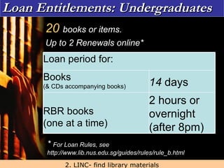 Orientation to NUS Medical/Science Library for Nursing Freshmen | PPT