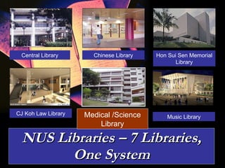Orientation to NUS Medical/Science Library for Nursing Freshmen | PPT