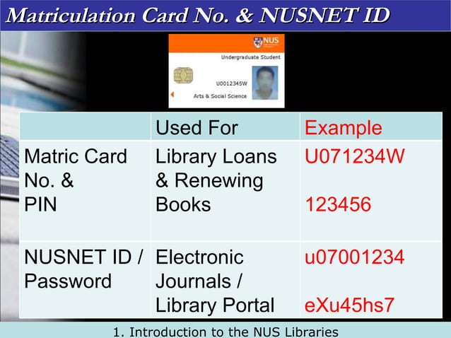 Orientation to NUS Medical/Science Library for Nursing Freshmen | PPT ...