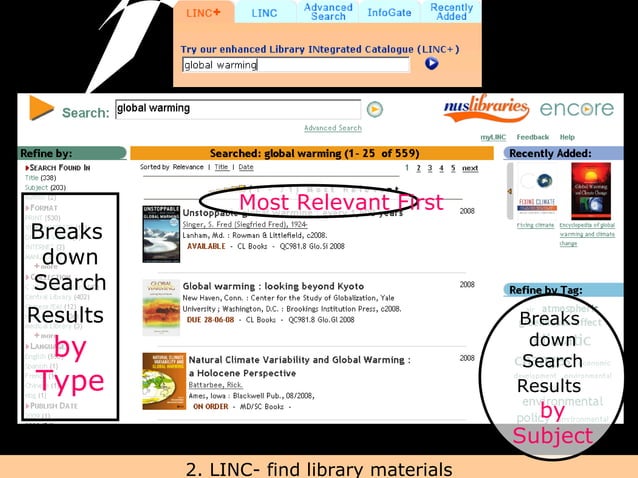 Orientation to NUS Medical/Science Library for Nursing Freshmen | PPT ...