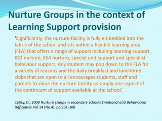 Nurture group-presentation (1) | PPTX