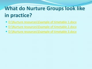Nurture group-presentation (1) | PPTX