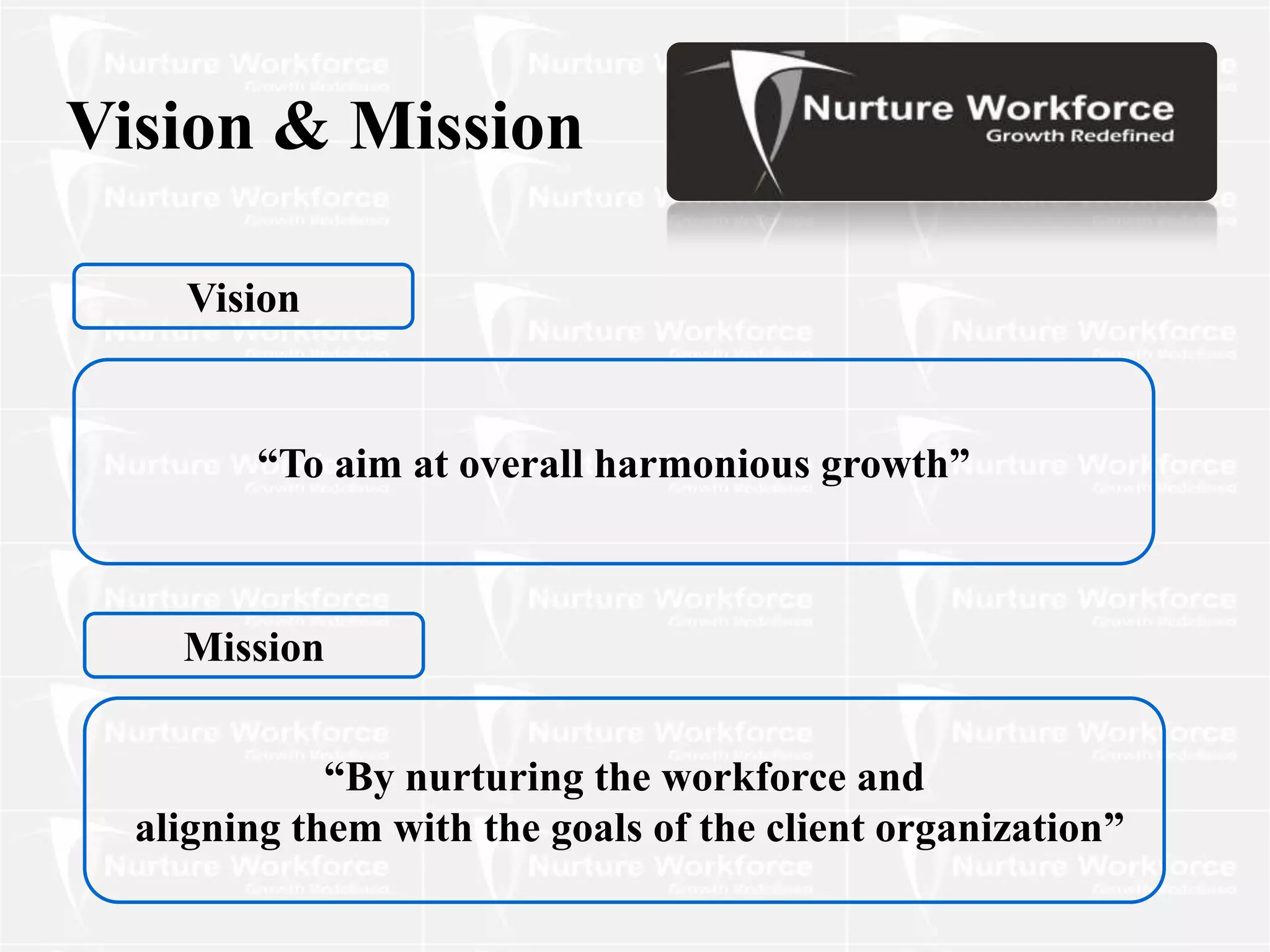 Nurture ppt. (1) | PPTX