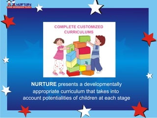 Nurture Integrated Curriculum | PPT | Parenting | Family and Relationships