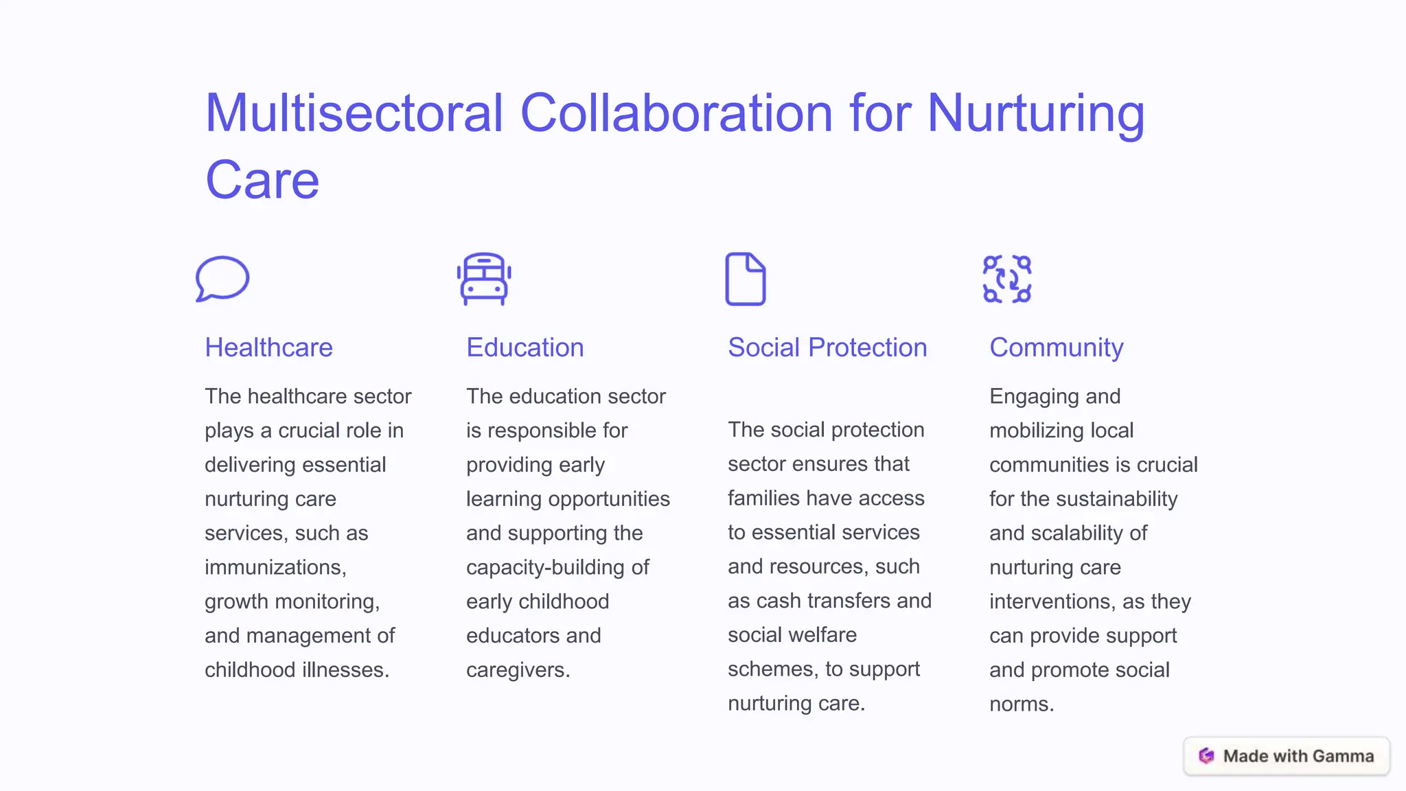 Nurturing-Care-for-Early-Childhood-Development-in-India.pptx