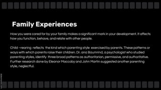 NURTURING-FAMILY-TIES Personal Development | PPTX