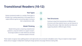 Nurturing-Literacy-Reading-Strategies-for-Every-Stage.pptx