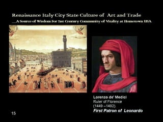 Nurturing 21st century renaissance wisdom slideshare | PPT