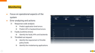 Nurturing API Platforms with API Analytics | PPT