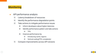 Nurturing API Platforms with API Analytics | PPT