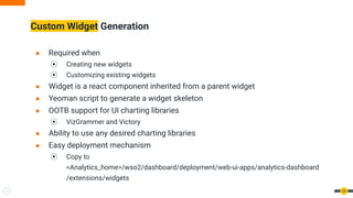 Nurturing API Platforms with API Analytics | PPT