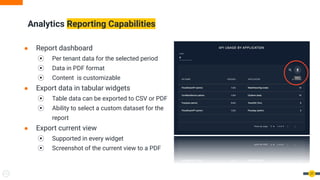 Nurturing API Platforms with API Analytics | PPT