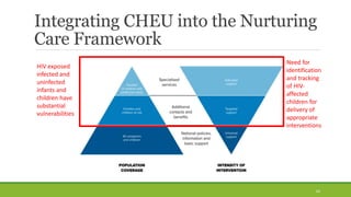nurturing care models.pptx