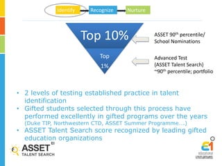 Nurturing gifted children-ASSET Talent Search | PPTX