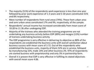 “Nurturing the First Generation Entrepreneurs through Entrepreneurship ...