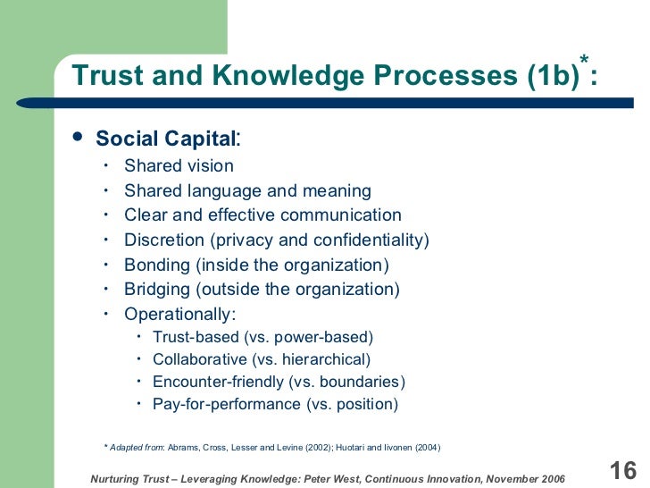 Nurturing Trust - Leveraging Knowledge