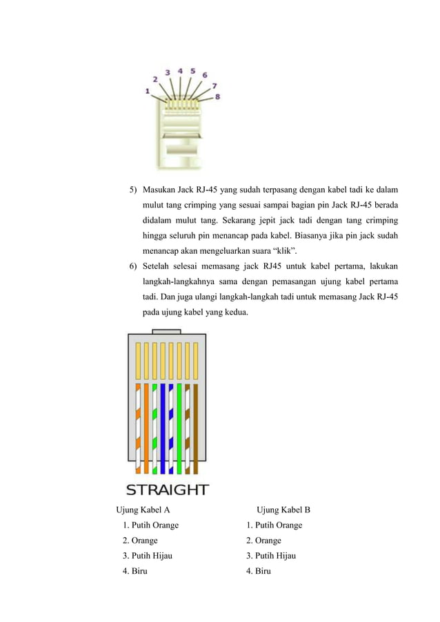 Tugas HTS cara pemnyambungan kabel UTP | PDF