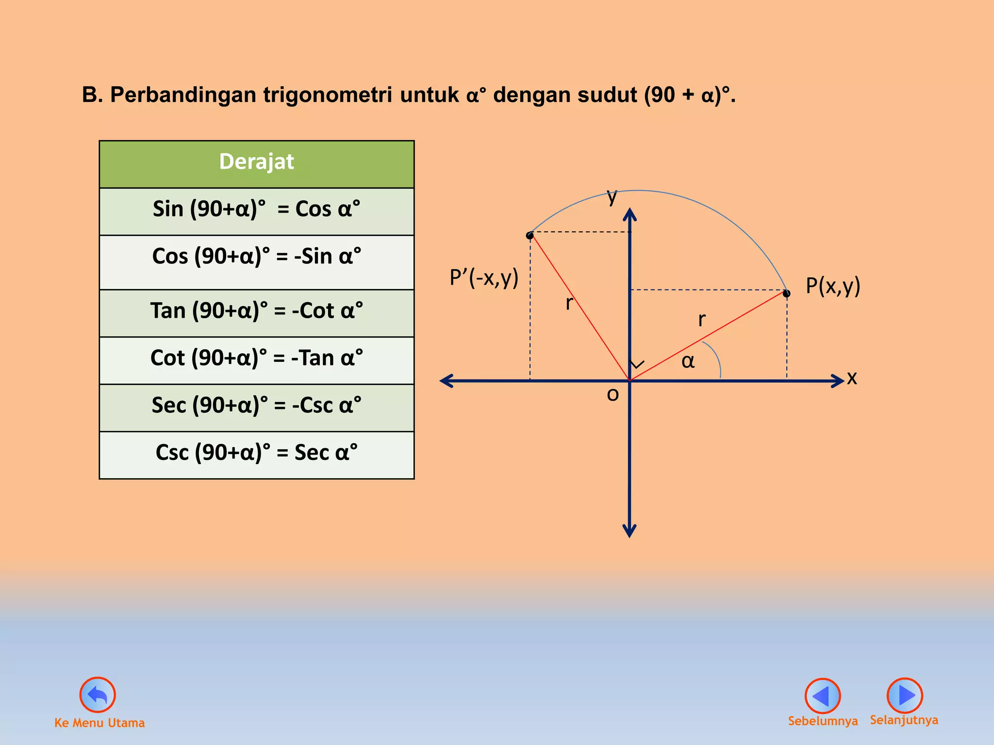 Perbandingan Trigonometri | PPTX
