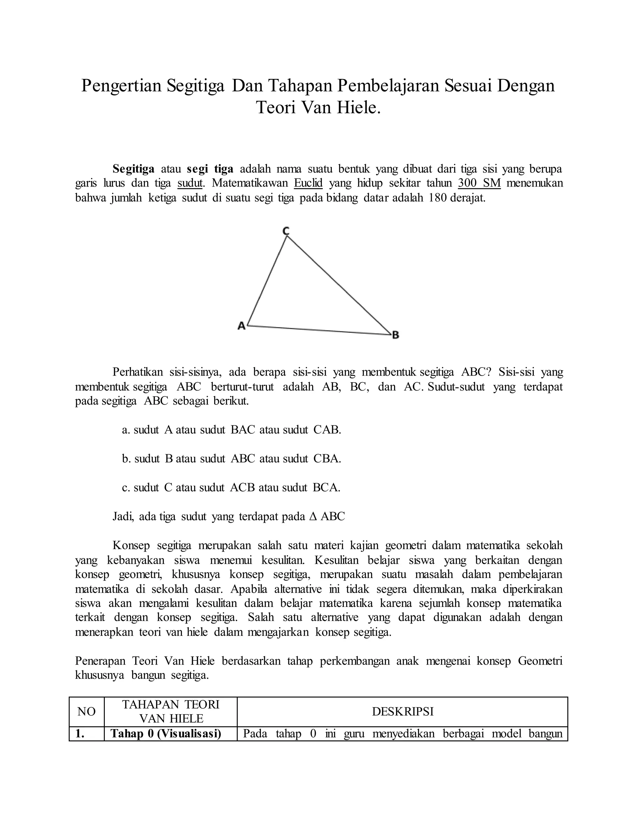 bdp Nurwaningsih pengertian segitiga dan tahapan pembelajaran sesuai dengan teori van hiele | DOCX
