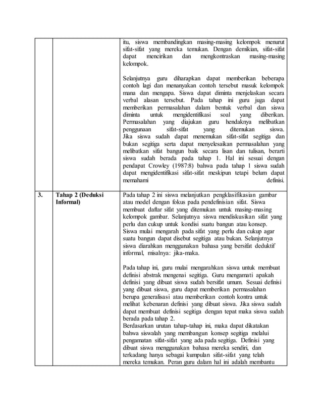 bdp Nurwaningsih pengertian segitiga dan tahapan pembelajaran sesuai dengan teori van hiele | PDF