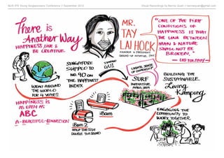 NUS IPS Young Singaporeans Conference 2012 : Are Young Singaporeans ...