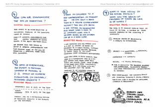 NUS IPS Young Singaporeans Conference 2012 : Are Young Singaporeans ...