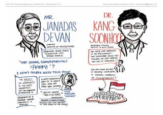 NUS IPS Young Singaporeans Conference 2012 : Are Young Singaporeans ...
