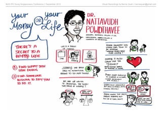 NUS IPS Young Singaporeans Conference 2012 : Are Young Singaporeans ...