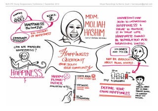 NUS IPS Young Singaporeans Conference 2012 : Are Young Singaporeans ...