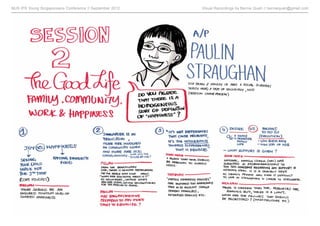 NUS IPS Young Singaporeans Conference 2012 : Are Young Singaporeans ...