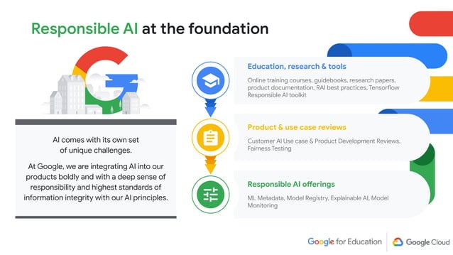 Understanding GenAI/LLM and What is Google Offering - Felix Goh | PDF