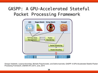 Network Stack in Userspace (NUSE) | PPT