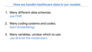 Deep Learning in Healthcare | PDF