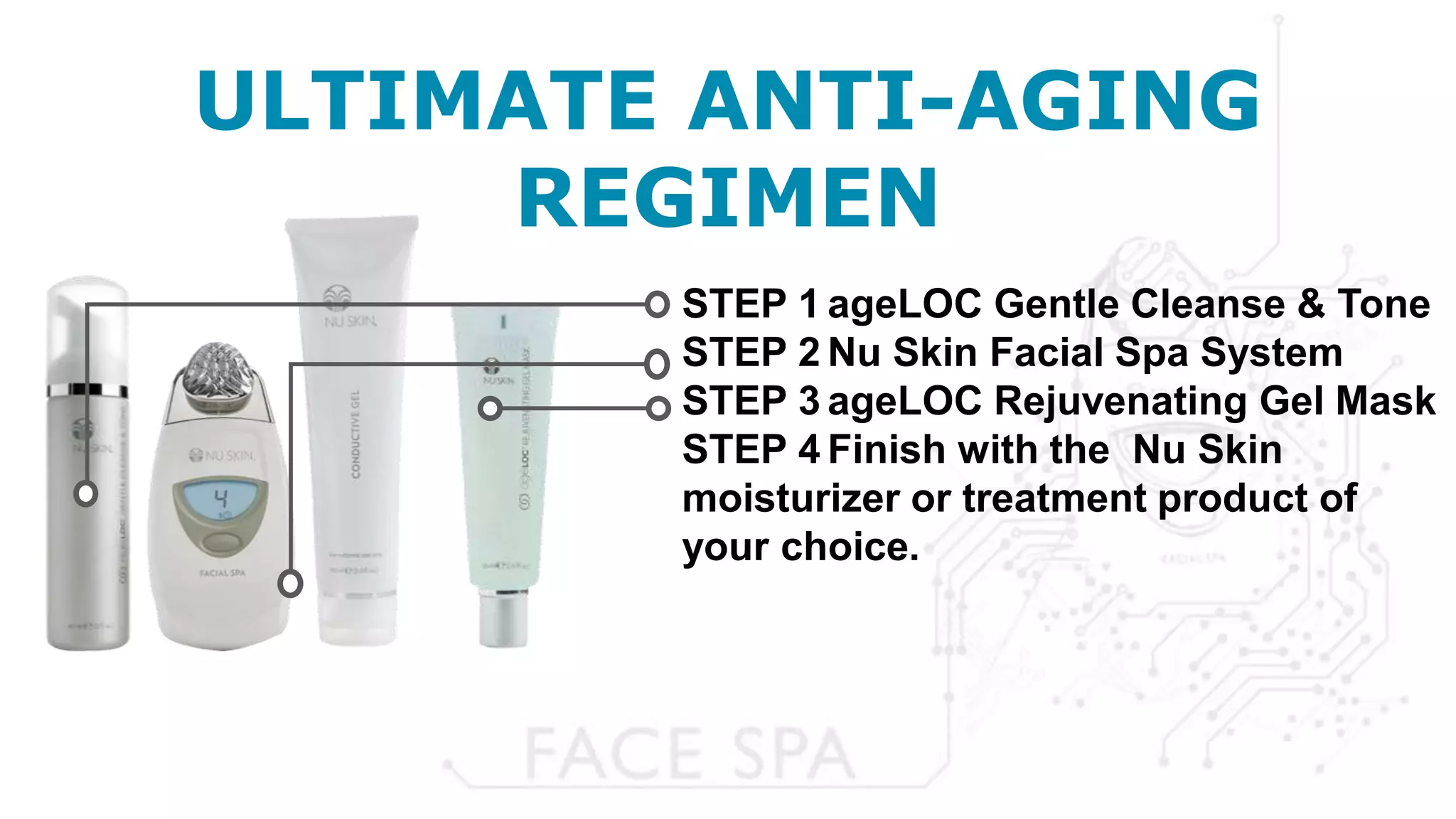 Nuskin facial spa presentation_final | PPT