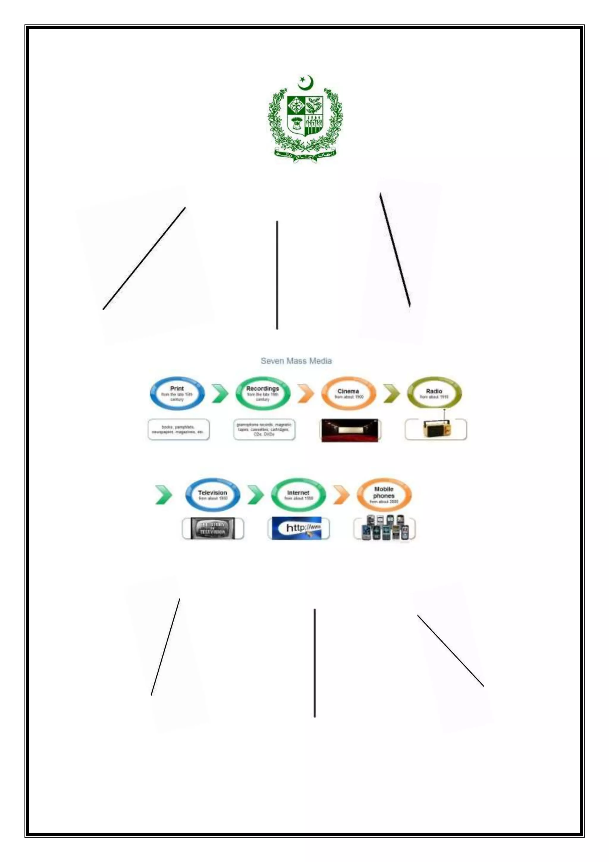 two step flow theory story | DOCX