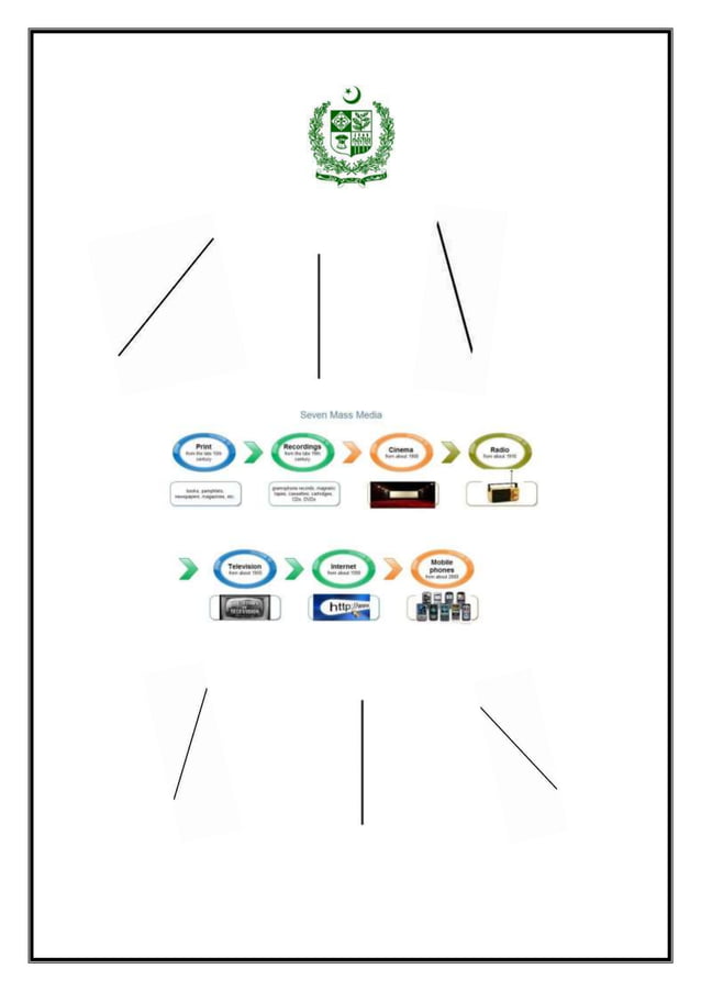 two step flow theory story | DOCX