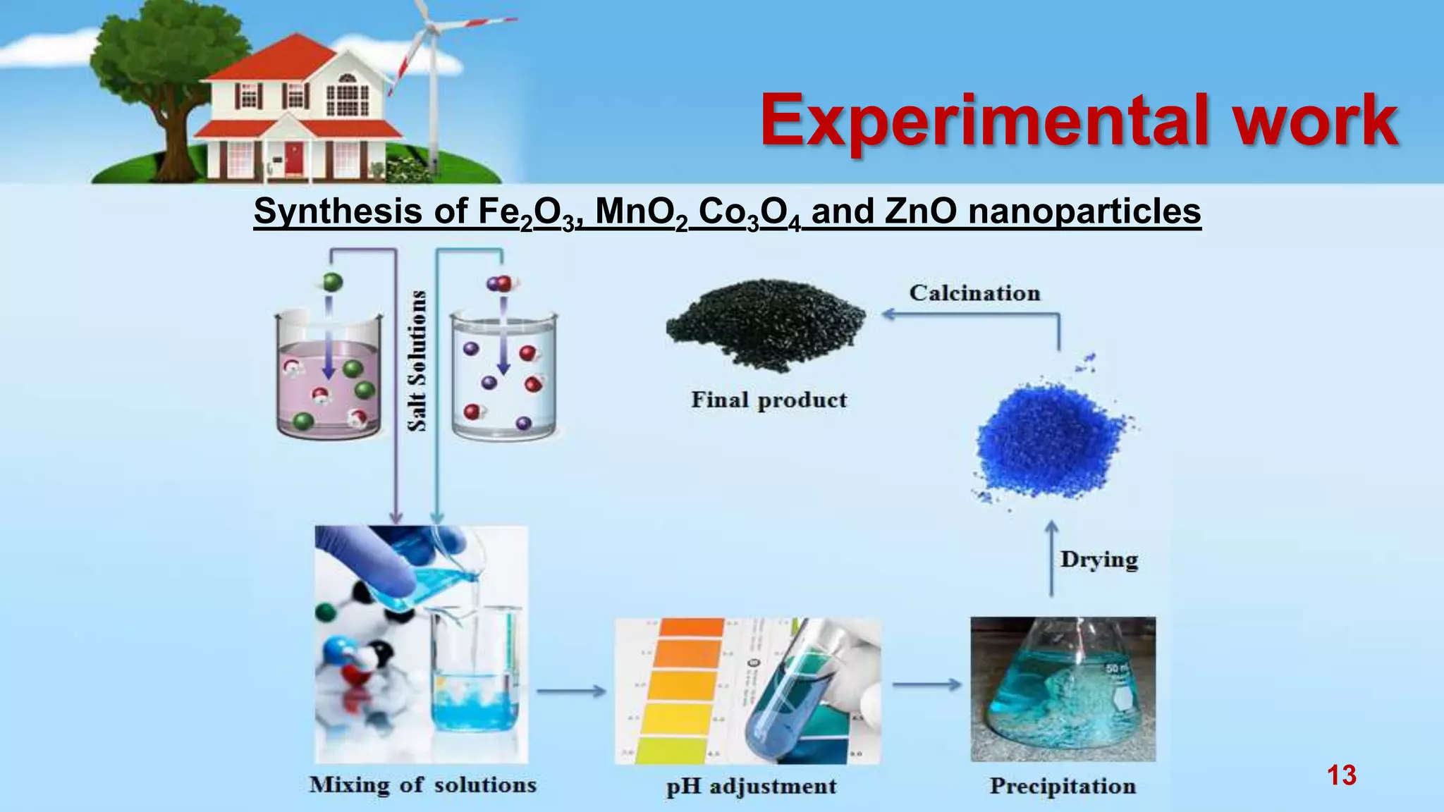 Photocatalysis | PPTX