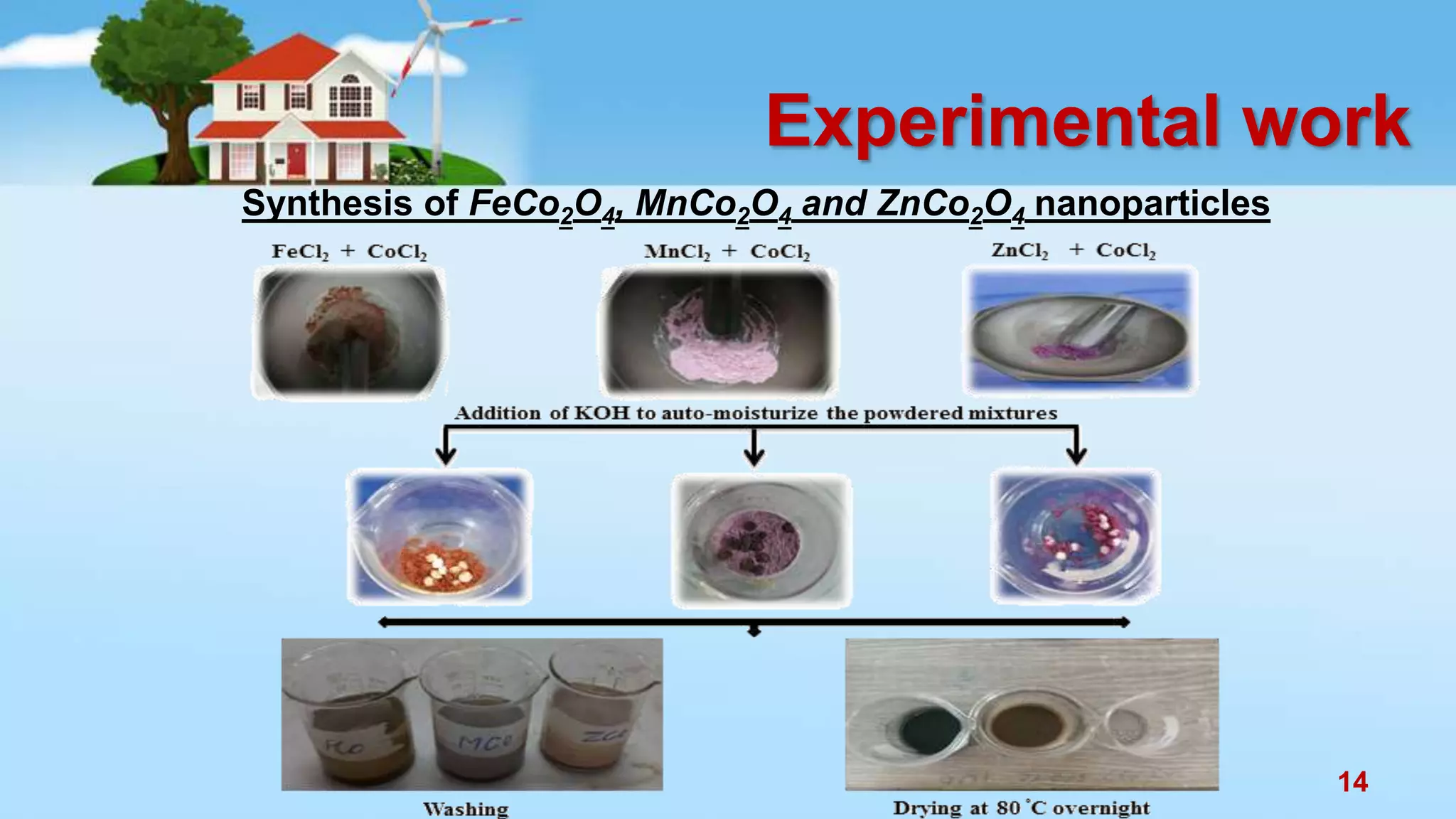 Photocatalysis | PPTX