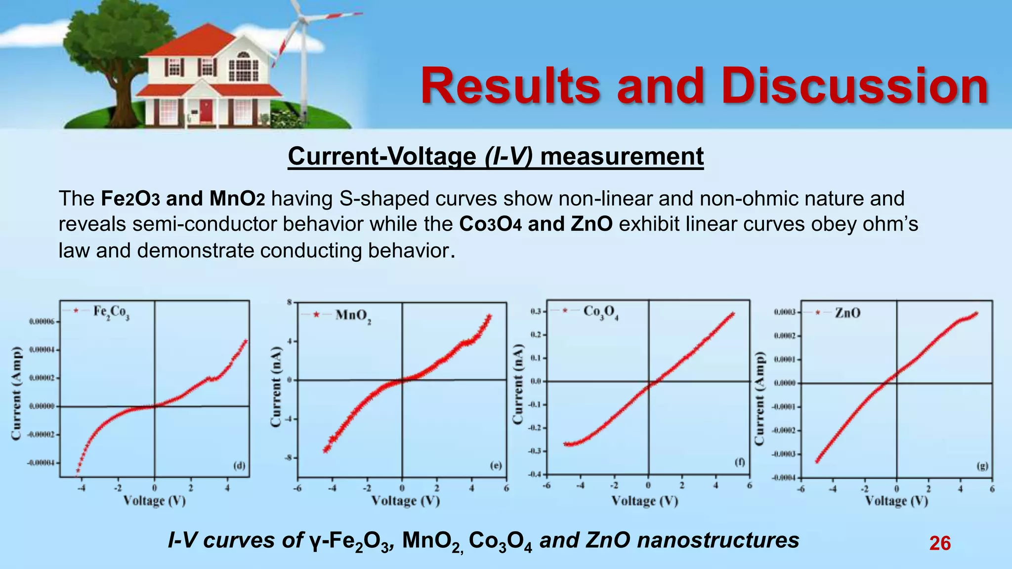 Photocatalysis | PPTX