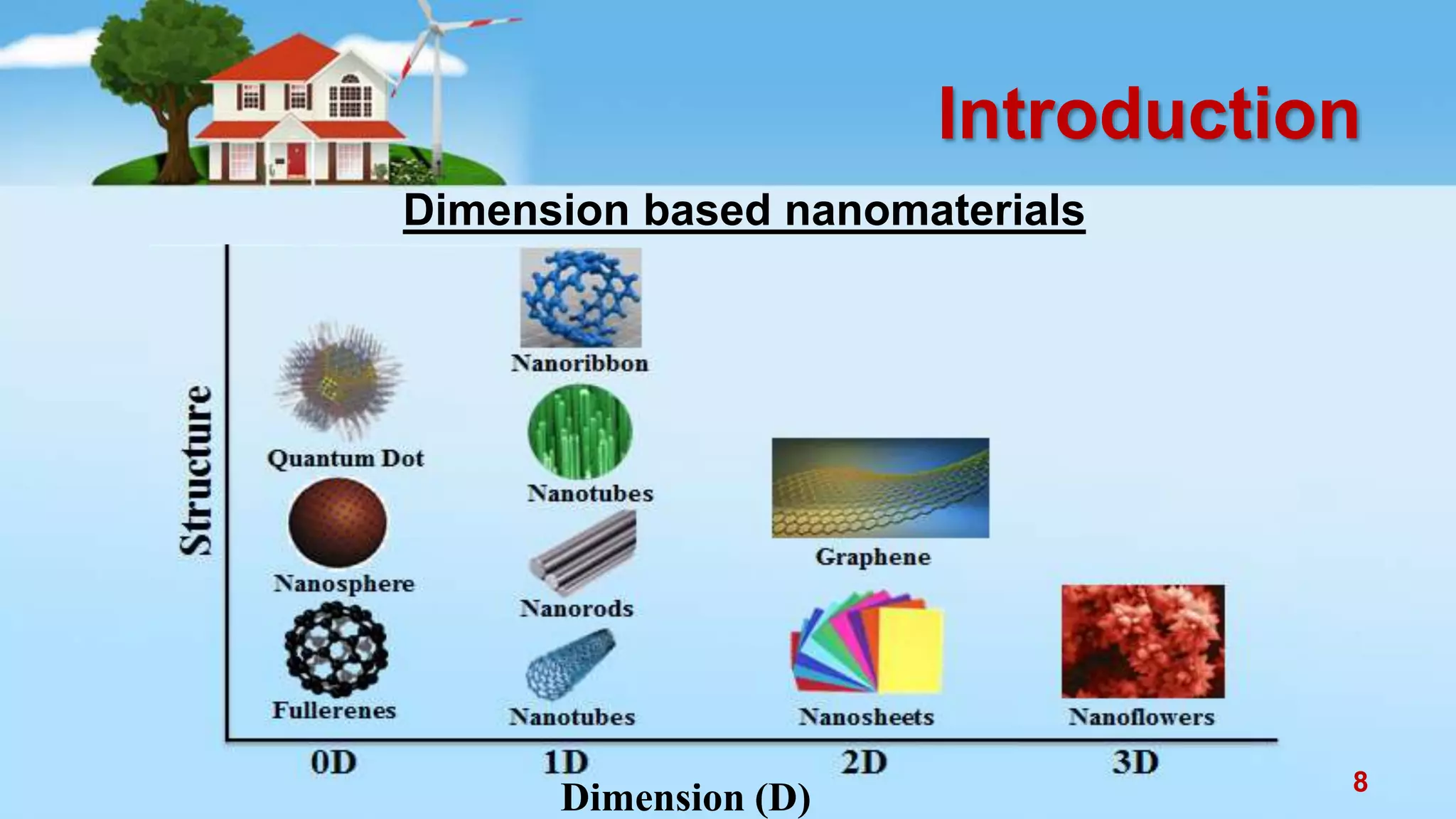 Photocatalysis | PPTX