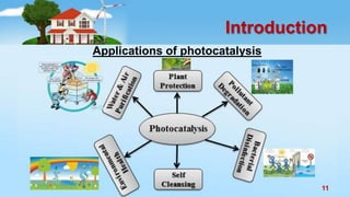 Photocatalysis | PPTX