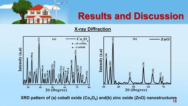 Photocatalysis | PPTX