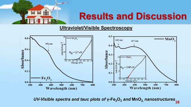 Photocatalysis | PPTX