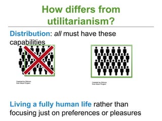 Nussbaum, The Capabilities Approach to Quality of Life | PPTX
