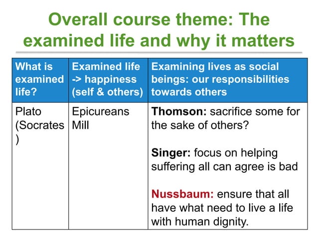 Nussbaum, The Capabilities Approach to Quality of Life | PPT