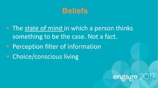 Perception and Reality: A Study in How Leadership Beliefs Impact ...