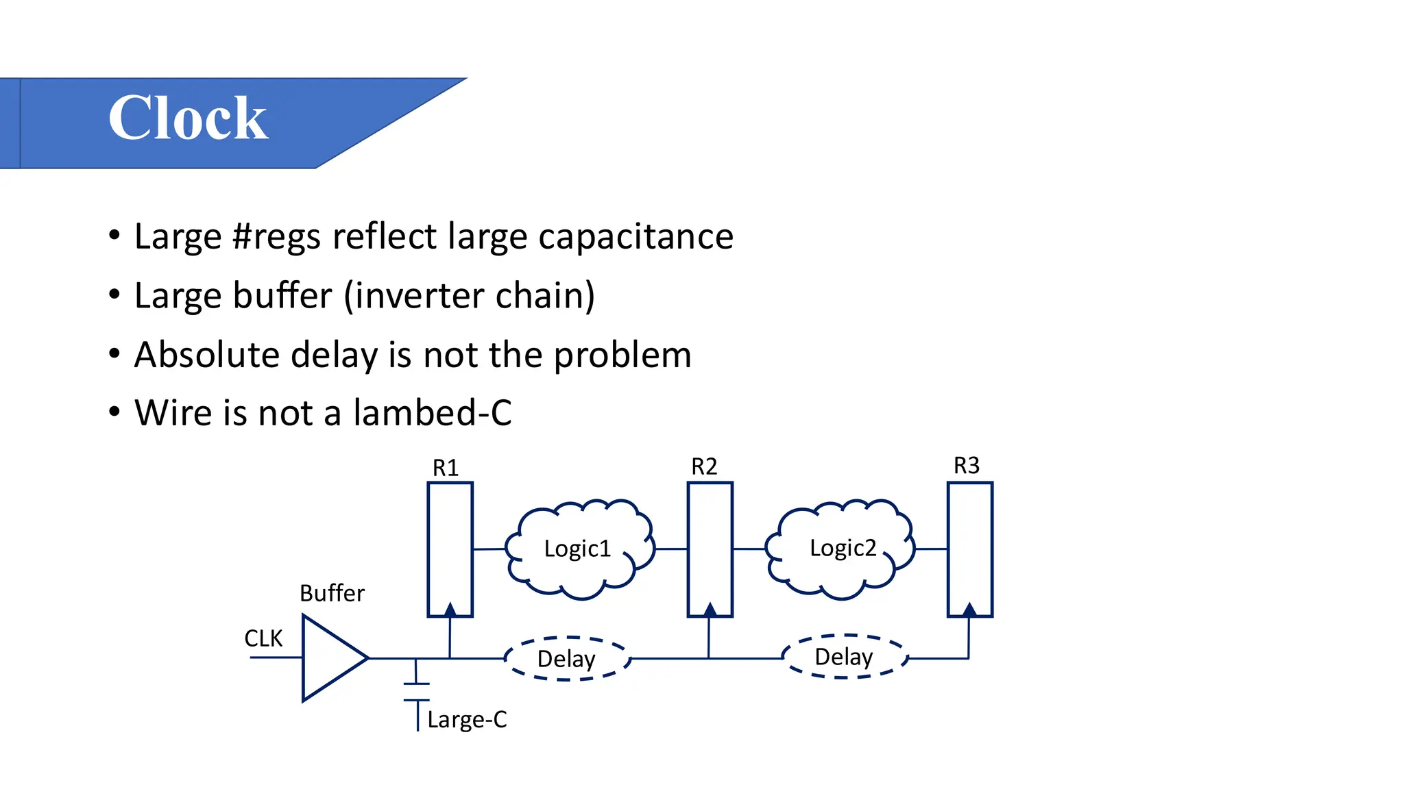 Nu Clock Skew And Timing Of Pipeline Pdf