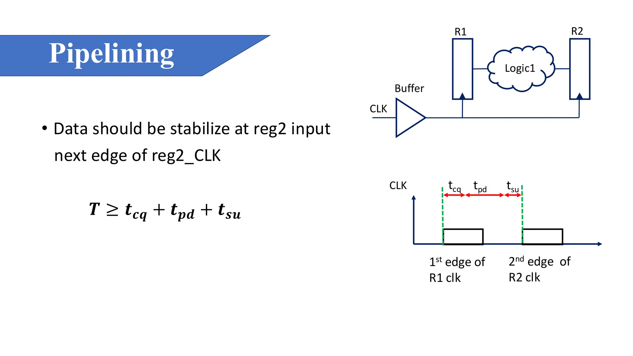 NU clock skew and timing of pipeline .pdf | Technology & Computing