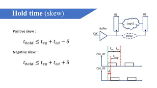 NU clock skew and timing of pipeline .pdf